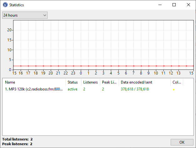 RadioCaster – Live Radio Streaming Software